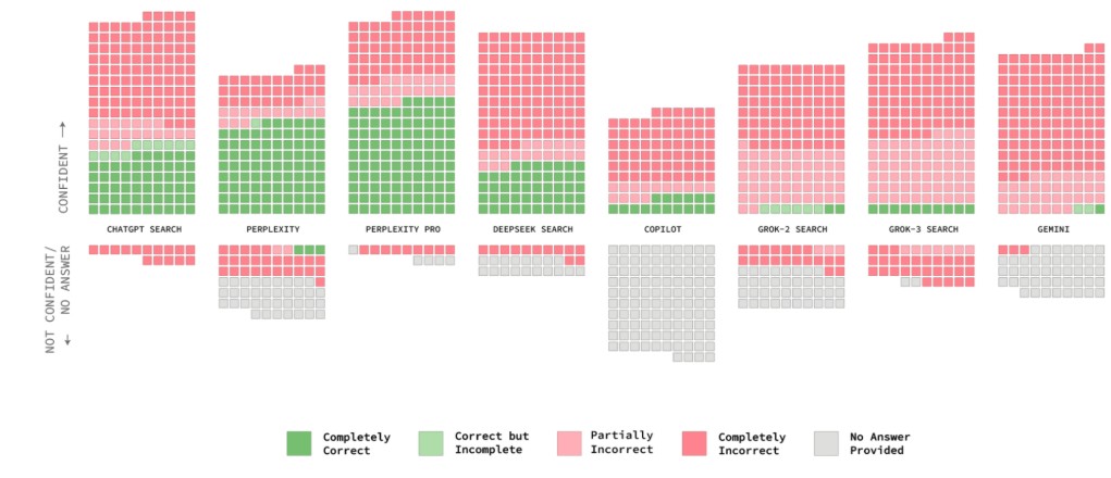 Drafts with AI – Part 1 – Professor Karen Sichler